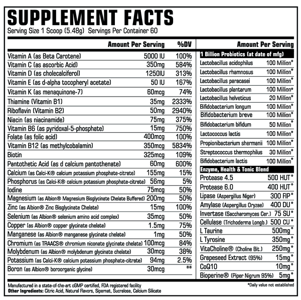 VITAPRO™ – PROCCOR | Premium Nutraceuticals